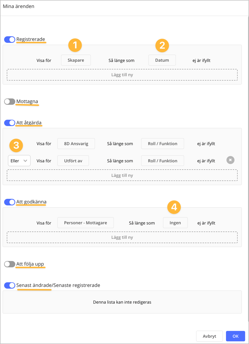 Så administrerar du Mina ärenden
